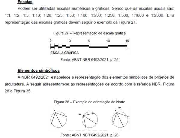 NBR 6492: REPRESENTAÇÃO DE PROJETOS DE ARQUITETURA - Marix Molas